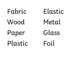 Everyday materials display labels | Teaching Resources