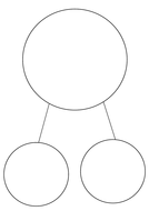 Part Whole Models for Display | Teaching Resources