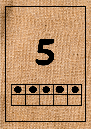 Hessian Numberline 0-10 | Teaching Resources