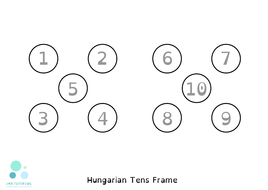 Hungarian Tens Frames | Teaching Resources