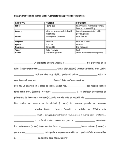 Meaning change verbs preterit imperfect | Teaching Resources