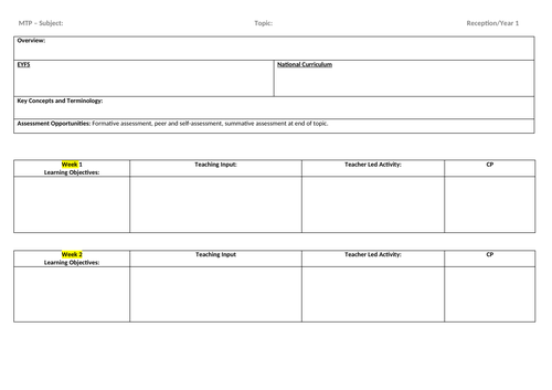 Blank MTP | Teaching Resources