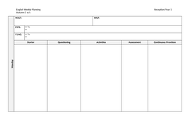 Weekly English Planning Template | Teaching Resources