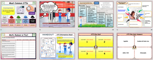 STI / STD GUM Clinics - Sexual Health | Teaching Resources