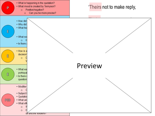 CotLB – Grade 9 quotation analysis & model answers | Teaching Resources