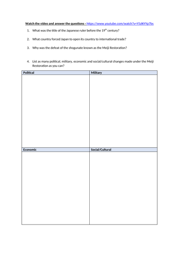 International Relations 7. Japan | Teaching Resources