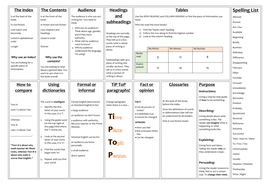 Functional Skills English (L1&2) Knowledge Organisers | Teaching Resources