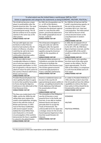 International Relations 11. Spanish-American War | Teaching Resources