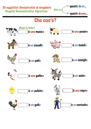 Gli aggettivi dimostrativi - Italian Demonstrative Adjectives ...