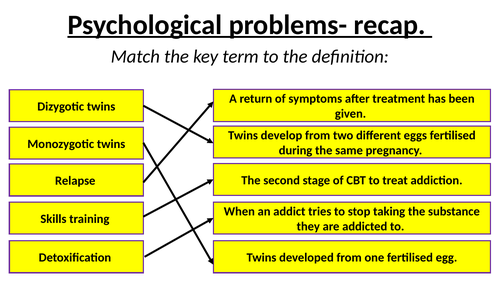 GCSE psychology- development, lesson 5- Piaget & Inhelder | Teaching ...