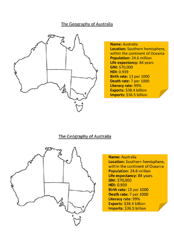 2019/2020 Australian Bushfires - Complete Scheme of Work | Teaching ...