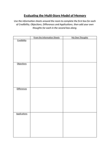 How to Write a 12 Mark Answer in Psychology - The Multi-Store Model ...