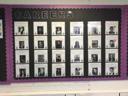 Drama Careers Display | Teaching Resources