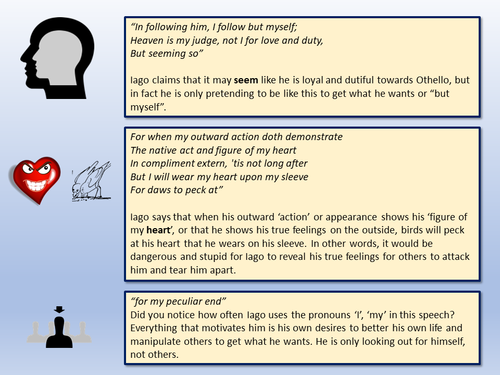 Othello Introduction | Teaching Resources