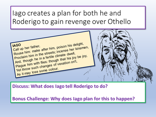 Othello Introduction | Teaching Resources