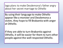 Othello Introduction | Teaching Resources