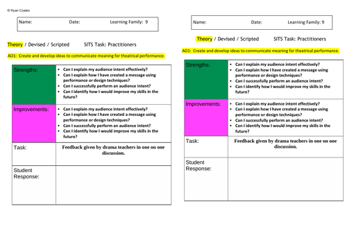 Practitioners SoL | Teaching Resources