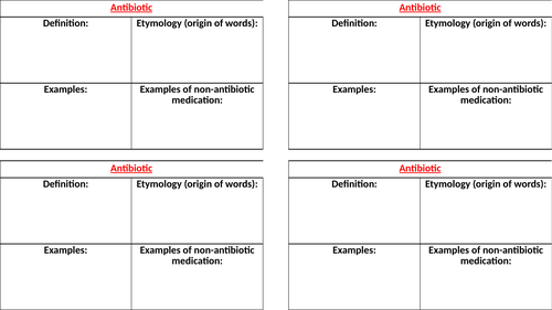 Antibiotic Resistance | Teaching Resources