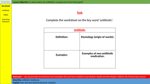 Antibiotic Resistance | Teaching Resources