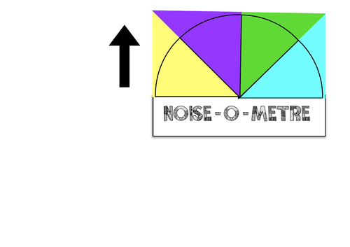 Noise-O-Meter | Teaching Resources