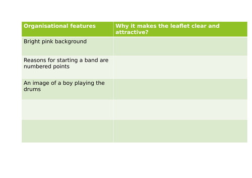 AQA Step Up to English: Component 1 MUSIC Unit | Teaching Resources