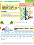 KS4 AQA GCSE Biology (Science) Biotic & Abiotic Factors Lesson ...