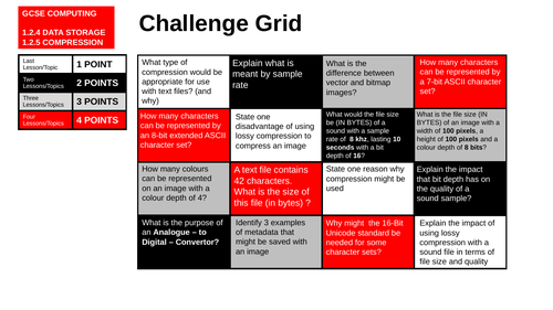 OCR GCSE Computing Retrieval Grid#2 | Teaching Resources
