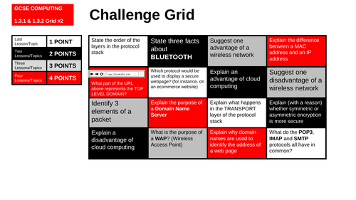 OCR GCSE Computing Retrieval Grids#3 & 4 | Teaching Resources