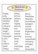 Adjectives - Emotions | Teaching Resources