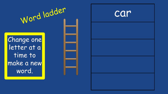Editable Word Ladders | Teaching Resources