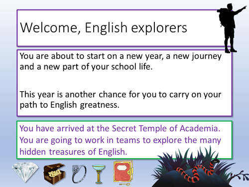 English Back to School | Teaching Resources