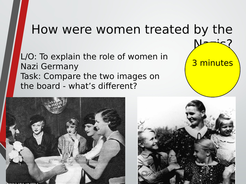 Women, Children & Workers in Nazi Germany | Teaching Resources