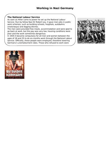 Women, Children & Workers in Nazi Germany | Teaching Resources