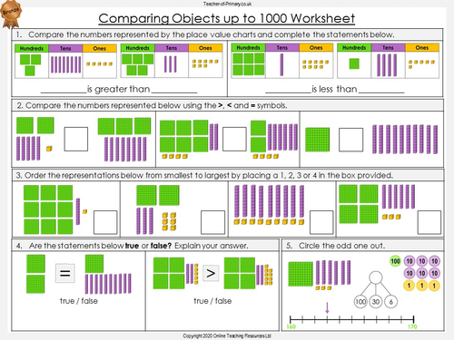 Comparing Objects up to 1000 - Year 3 | Teaching Resources