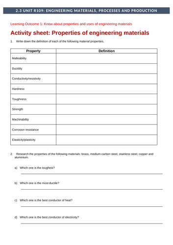 Engineering materials, processes and production LO1 | Teaching Resources