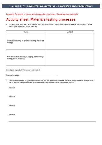 Engineering materials, processes and production LO1 | Teaching Resources