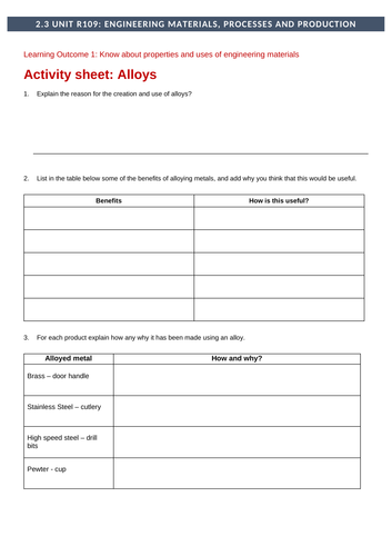 Engineering materials, processes and production LO1 | Teaching Resources