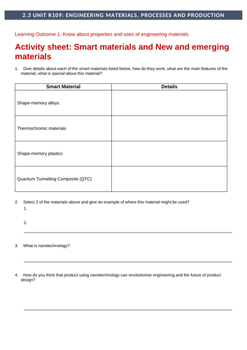 Engineering materials, processes and production LO1 | Teaching Resources