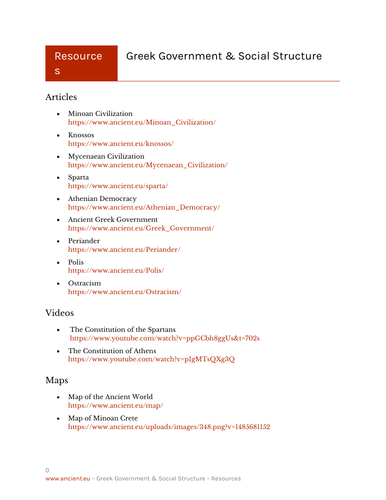Government in Ancient Greece | Teaching Resources