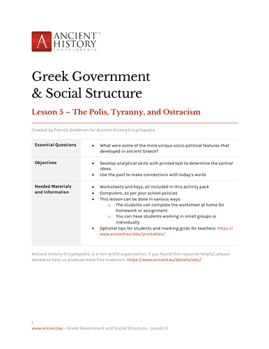 Government in Ancient Greece | Teaching Resources