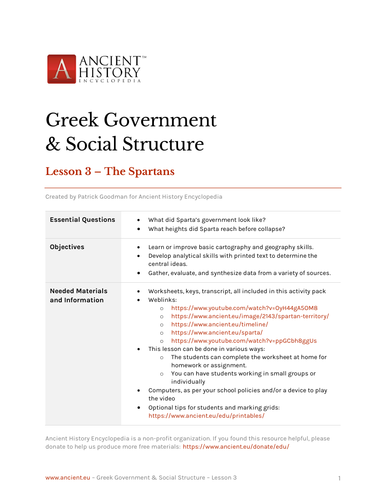 Government in Ancient Greece | Teaching Resources