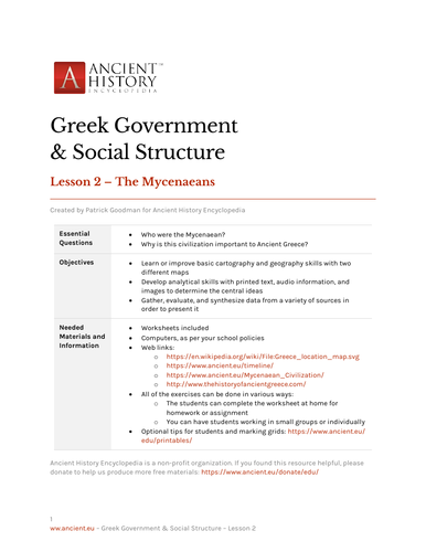 Ancient Greek Government Structure