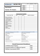 GCSE PE : Book covers and inserts | Teaching Resources