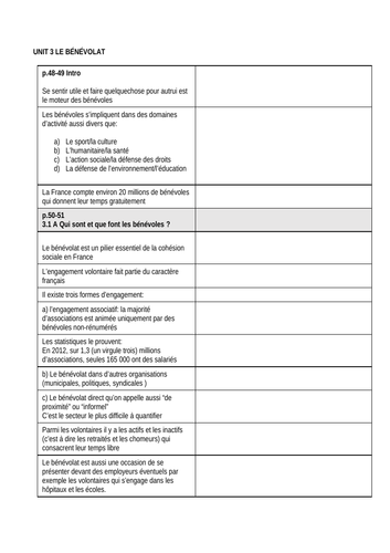 Y12 French Unit 3 Le bénévolat KEY SENTENCES | Teaching Resources
