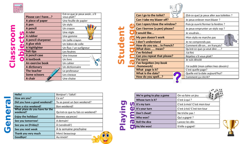 French Target Language Mat | Teaching Resources