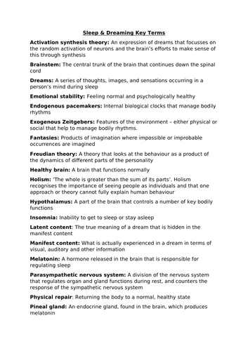 Psychology GCSE OCR- Sleep and dreaming bundle | Teaching Resources