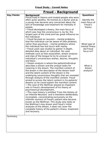 Psychology GCSE OCR- Sleep and dreaming bundle | Teaching Resources