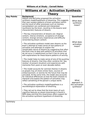 Psychology GCSE OCR- Sleep and dreaming bundle | Teaching Resources