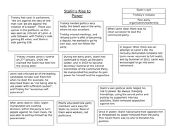 KS3 Russian Revolution Full Unit | Teaching Resources