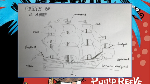 Oliver & the Seawigs: Vocabulary book | Teaching Resources